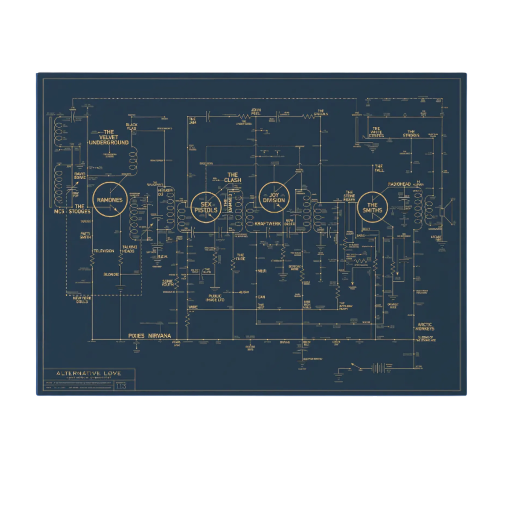 Alternative Love Blue Print – Baltic Shop