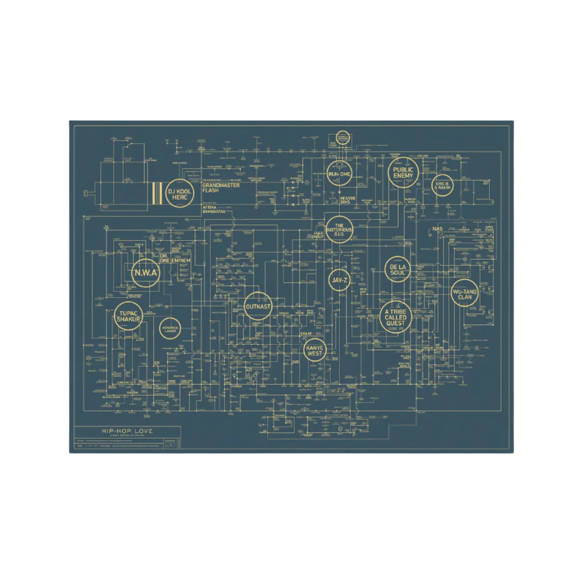 Hip Hop Love Blueprint – Baltic Shop