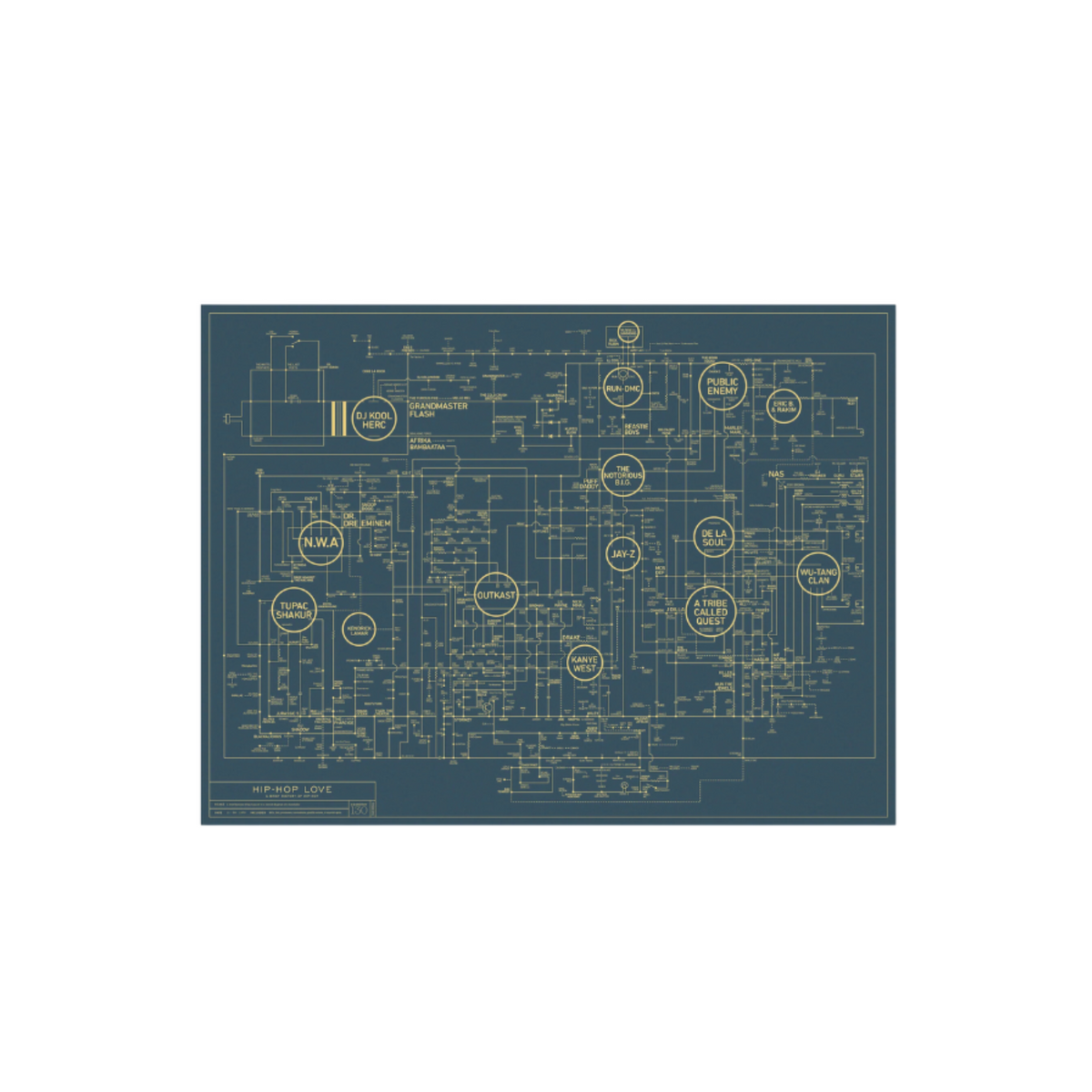 Hip Hop Love Blueprint – Baltic Shop